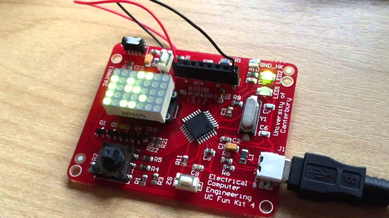 Zoher Hussein | Salesforce Engineer & Developer Portfolio - Certified ...